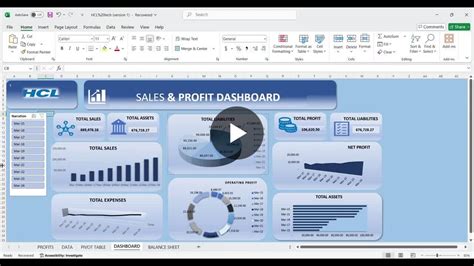 Lovelyprofessionaluniversity Exceldashboard Hcltech Dataanalytics