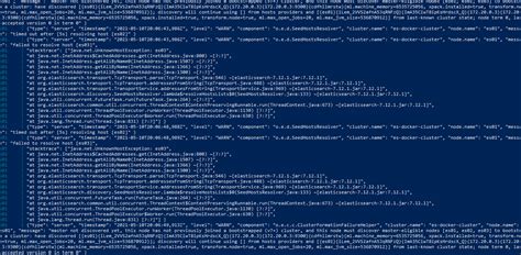 Powershell Docker Compose Run Command Unable To Successfully Work Windows 10 Stack Overflow