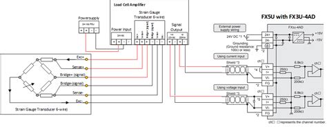 Mitsubishi Plc Fx3u Wiring Diagram Circuit Diagram