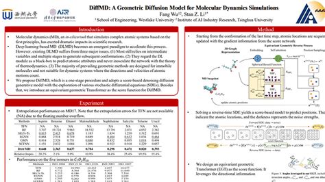Diffmd A Geometric Diffusion Model For Molecular Dynamics Simulations