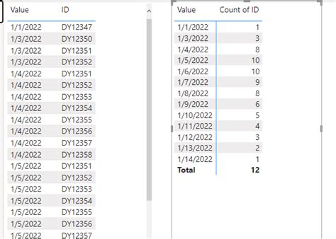 Re Calculating Column From Other Columns Microsoft Fabric Community