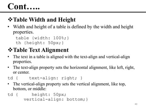 Basic Programming Language And Html Css Javapdf Ppt