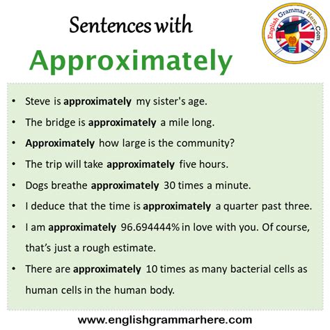 Sentences With Weather Weather In A Sentence In English Sentences For