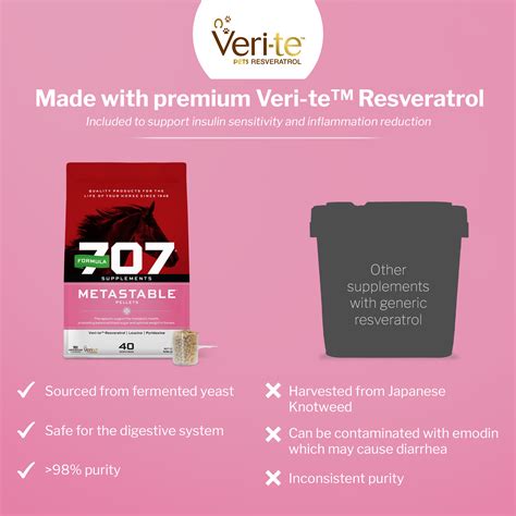 Metastable® Pellets Formula 707®