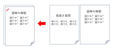 【書類の綴じ方】縦横混在のファイリング・ホチキス止めの位置 オフィスのqanda