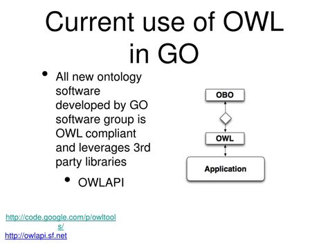 Ppt Go Ontology Editing Workshop Using Protege And Owl Powerpoint