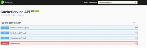 Stackframe Vs Stacktrace In C In C Stackframe And Stacktrace Are