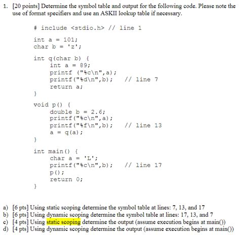 Solved Points Determine The Symbol Table And Output Chegg