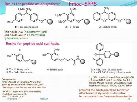 Tboc Fmoc Protocol In Solid Phase Peptide Synthesis Ppt