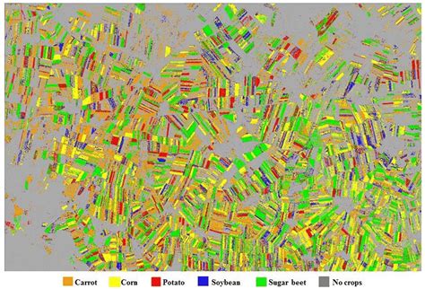 Crop Classification Map Obtained By Svm With Multi Temporal
