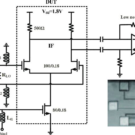 Measurement Setup Of Current Commutating Cmos Mixer And Die Micrograph