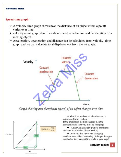 Kinematics Notes O Level Physics Zeba Maam Pdf