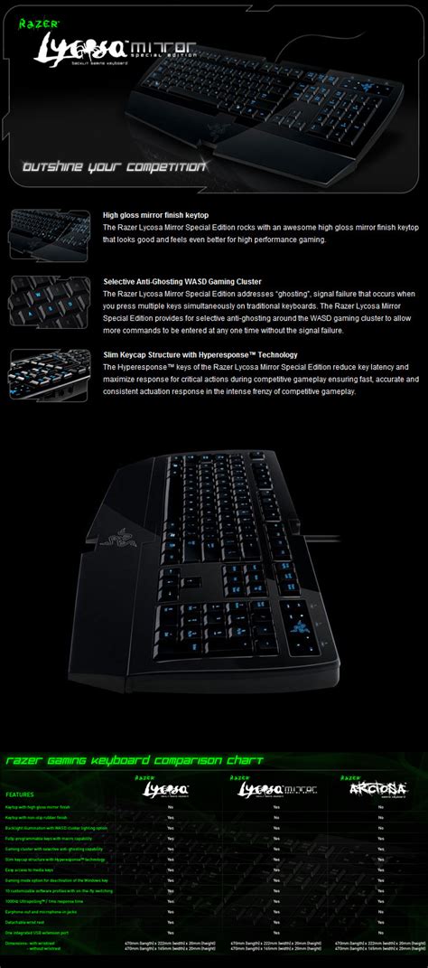 Buy Razer Lycosa Gaming Keyboard Mirror Edition [rz Lycosa M] Pc Case Gear Australia