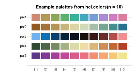 2018 Colour Revamp New Retiring Colours Incolors Color Families Hex Codes Artofit