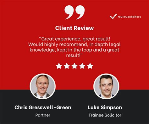 Feelgoodfriday Chris Gresswell Green