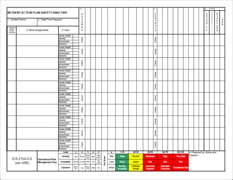 Ics 215 A Clean Rivers Cooperative