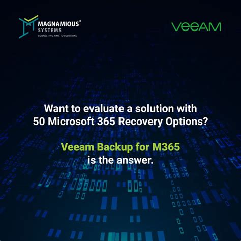 Learn About M365 Backup Options With Veeam Magnamious Systems Pvt Ltd Posted On The Topic