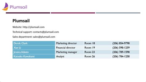 Tables In Pptx Templates — Plumsail Documents Documentation