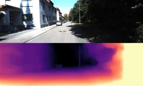 深入研究自监督单目深度估计Monodepth 知乎