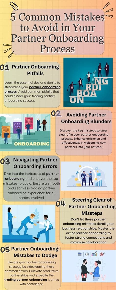 5 Common Mistakes To Avoid In Your Partner Onboarding Process Meon Technologies Medium