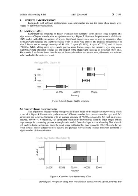 herbal plant recognition using deep convolutional neural network pdf