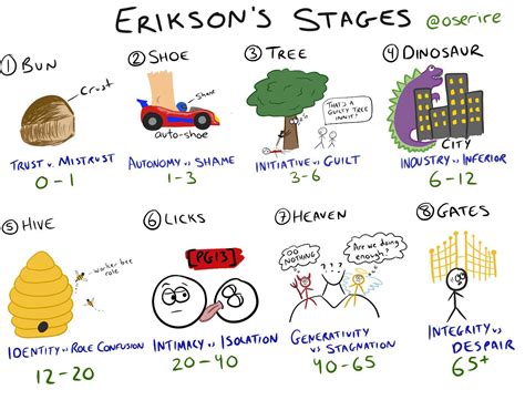 240 Best Erikson Images On Pholder Malazan History Memes And Spongebob