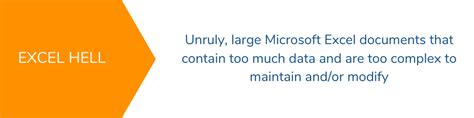 escaping excel hell the benefits of custom business solutions