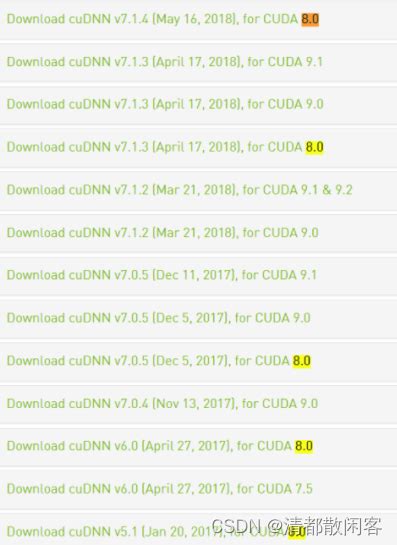 了解nvidai显卡驱动（包括：cuda、cuda Driver、cuda Toolkit、cudnn、ncvv）nvidia Cuda驱动