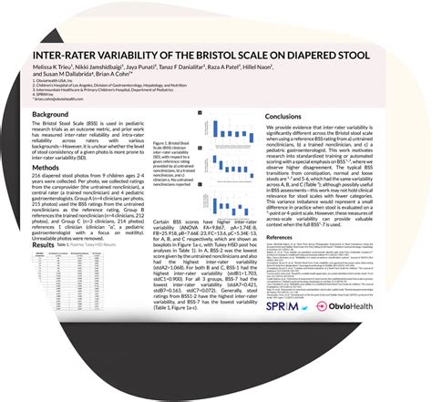 Inter Rater Variability Obviohealth