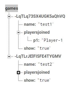 Javascript Vue And Firebase Real Time Database Get Push ID Values
