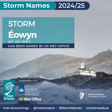 Storm Éowyn Has Been Named Met Éireann The Irish Meteorological Service