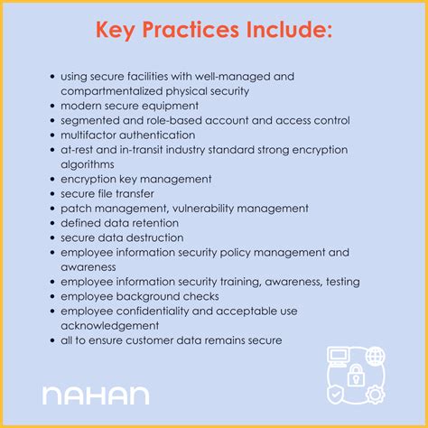 Fortifying Customer Privacy Data Security Best Practices For Direct