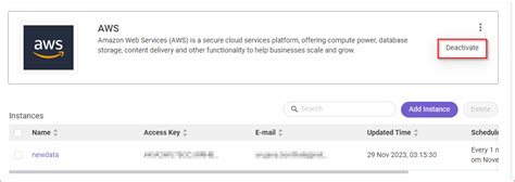 Aws Integration Guide Netenrich