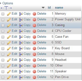 How To Get Result Form Mysql Query In Specific Ids Stack Overflow