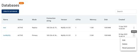 databases eww itandtel cloud docs