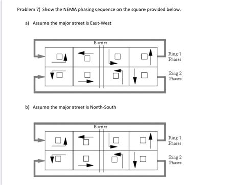 Solved Show The Nema Phasing Sequence On The Square Provided Below