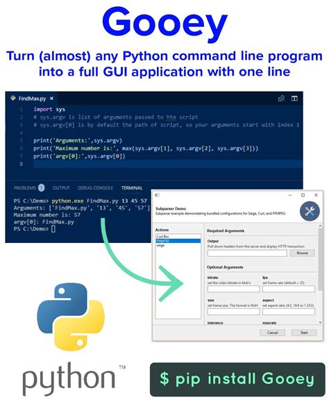 Philip Vollet On Linkedin Datascience Python Machinelearning 65