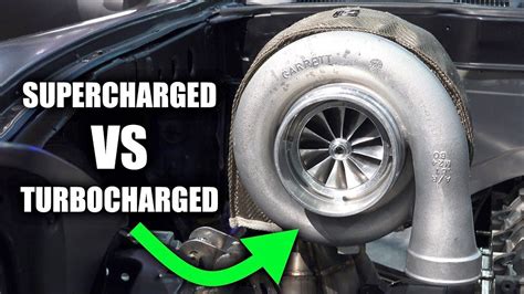 Car Supercharger How It Works At Hayley Ironside Blog