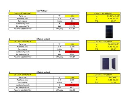 Pv System Sizing Pdf