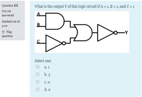 Solved What Is The Output Y Of This Logic Circuit If A 1 Chegg Com