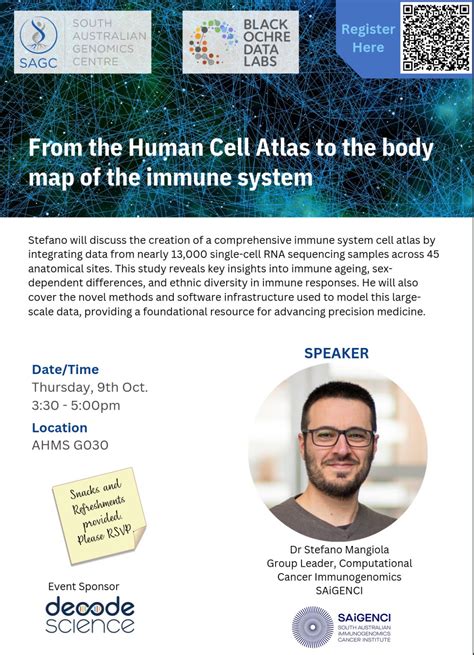 Paul Wang On Linkedin Bioinformatics Singlecell Immunesystem