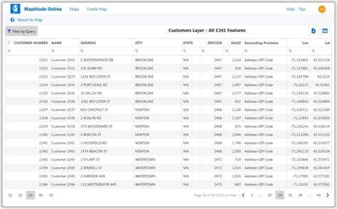 Working With Tabular Data