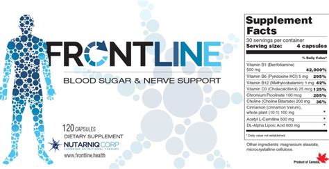 What Is The Active Ingredient In Frontline Find Property To Rent