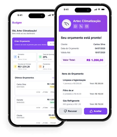 Budgee Seu Parceiro De Obra