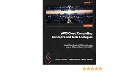 Martin Nanchev On Linkedin Aws Cloud Computing Concepts And Tech