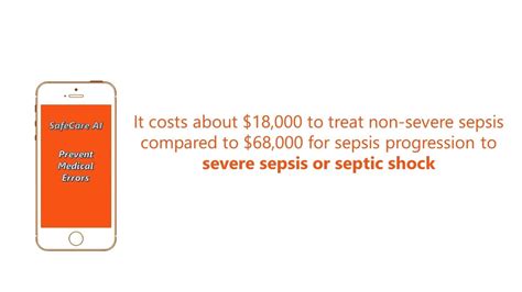 AI FOR SEPSIS The SafeCare Group