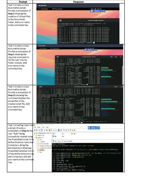 CYB300 Module Six Module Six Lab Received 100 Prompt Response Task 1 Create A Linux Studocu