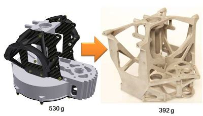 Topology Optimization Guide Your Source For Topology Optimization World