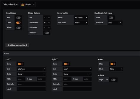 Network Telemetry For SNMP Devices Network To Code