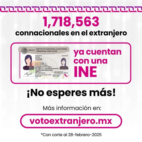 Renovar Tu Credencial De Elector Guía Completa Y Sencilla Requisitos